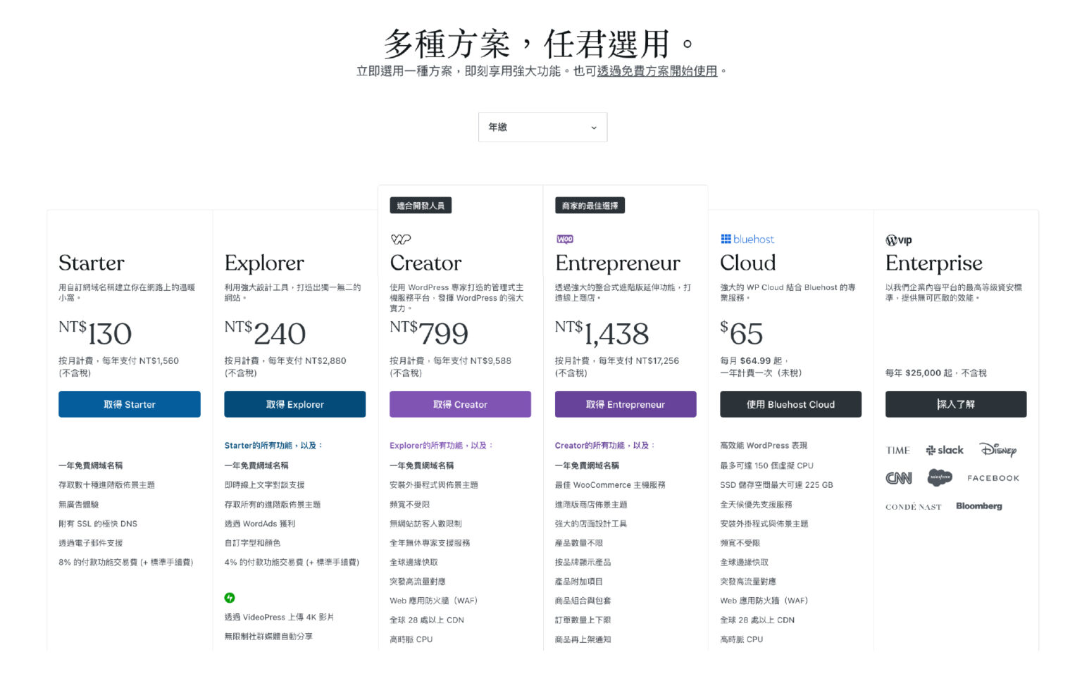 WordPress教學｜20分鐘帶你用WordPress架設完成一個網站 JessieLAB