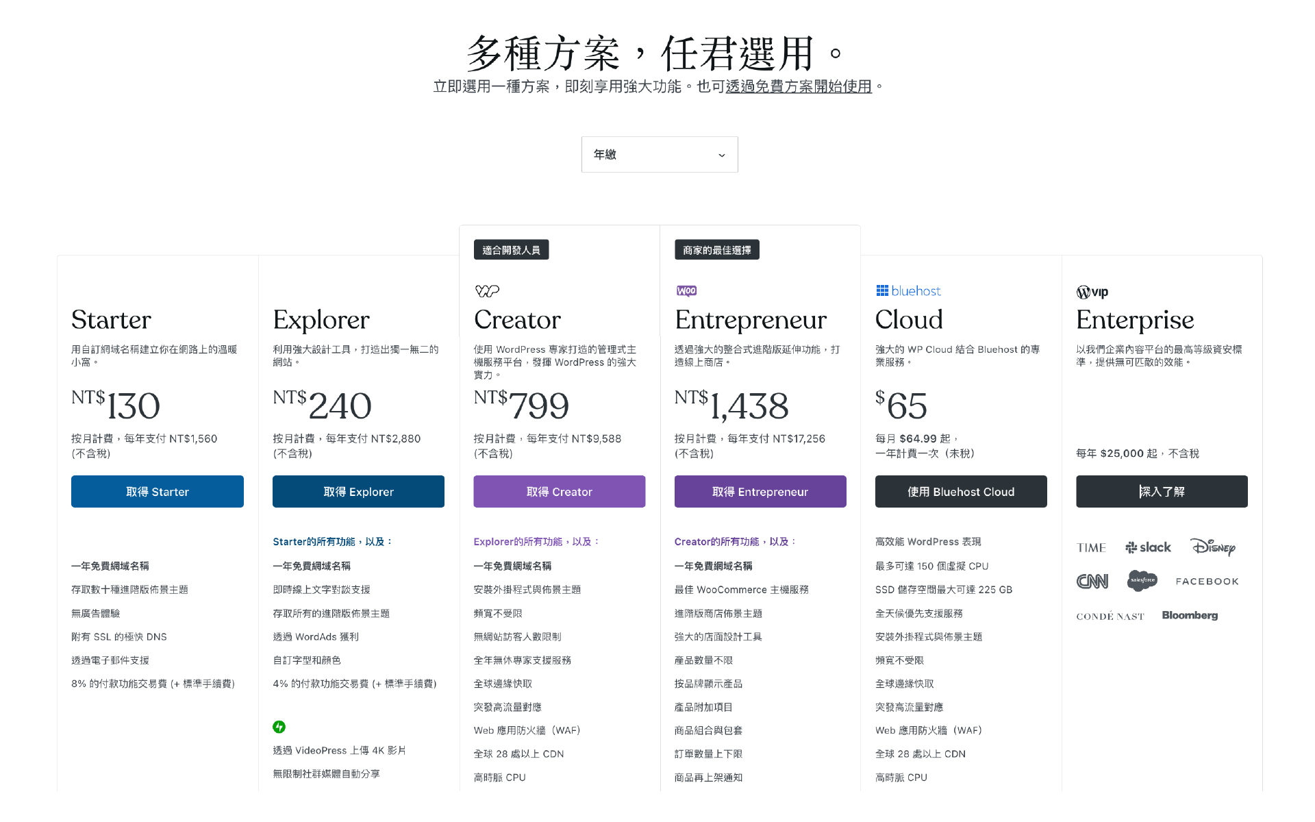WordPress教學｜20分鐘帶你用WordPress架設完成一個網站 JessieLAB
