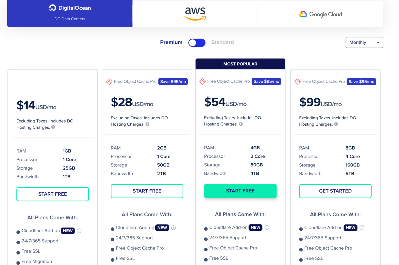 WordPress教學｜20分鐘帶你用WordPress架設完成一個網站 JessieLAB